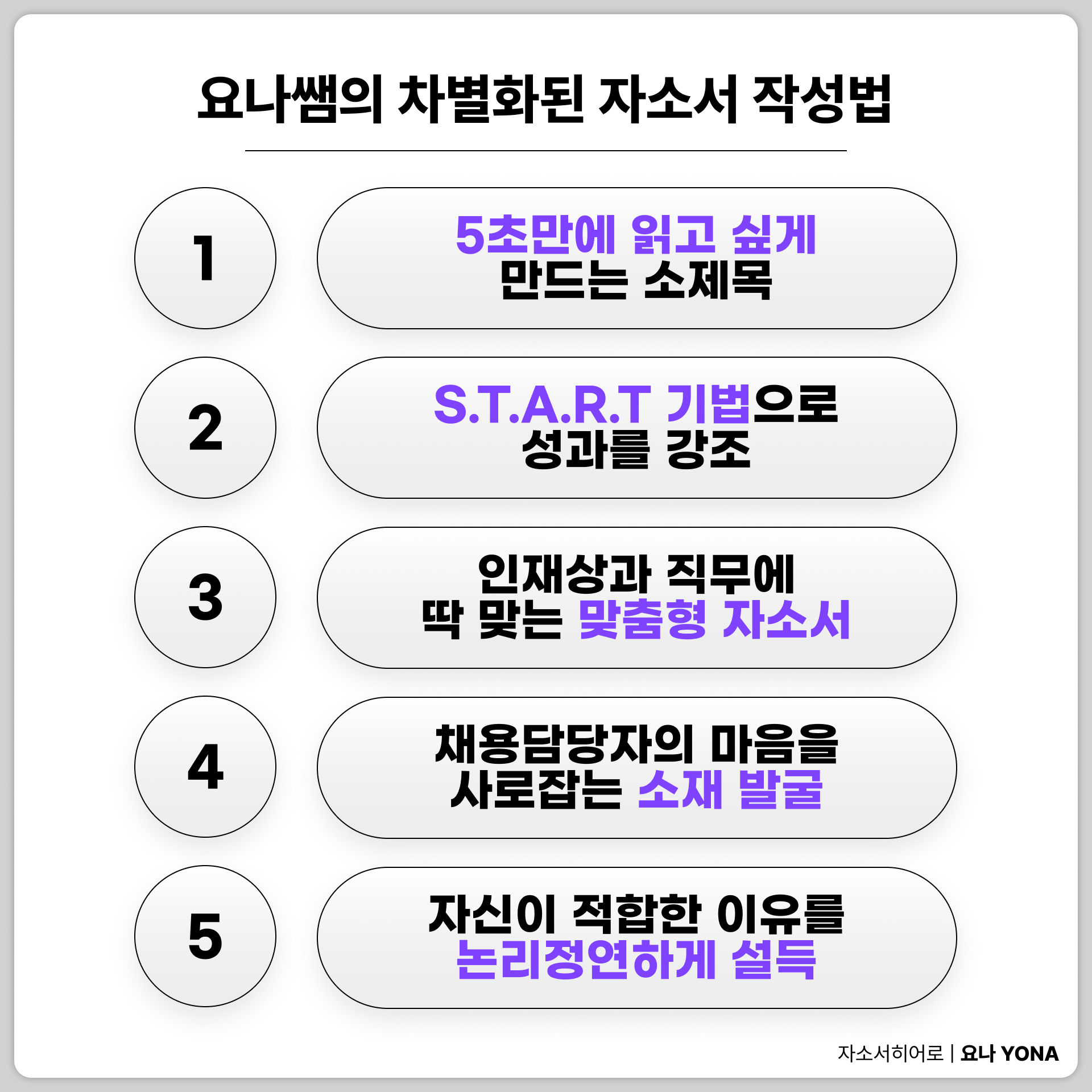 동진쎄미켐 자소서 쓰는법 및 자기소개서 항목 분석 첨삭 대필 네이버 블로그